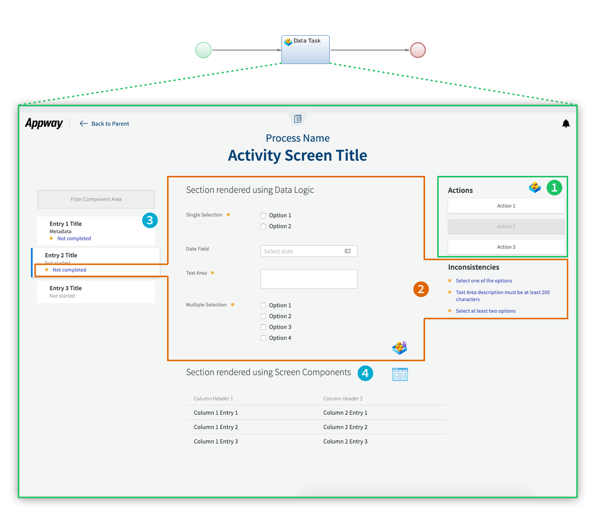 Using Data Logic Screens to Accelerate Screen Design - Appway Community