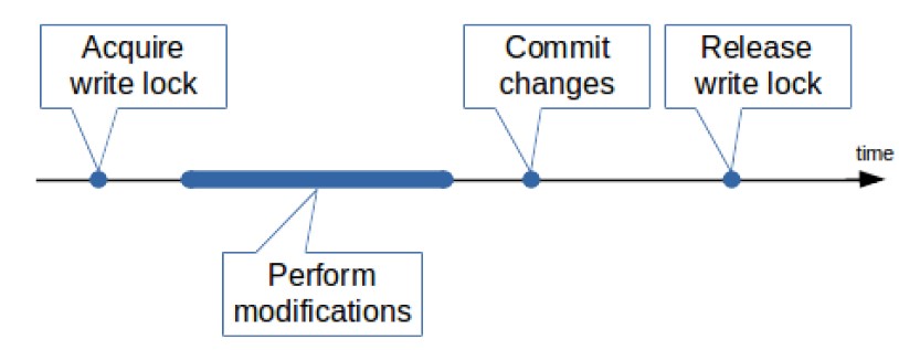Process Instance Locking - Appway Community