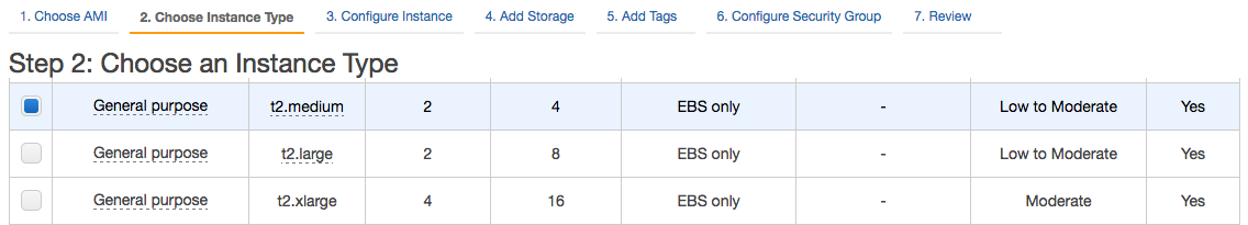 Installing the Platform on a Linux Machine - Appway Community